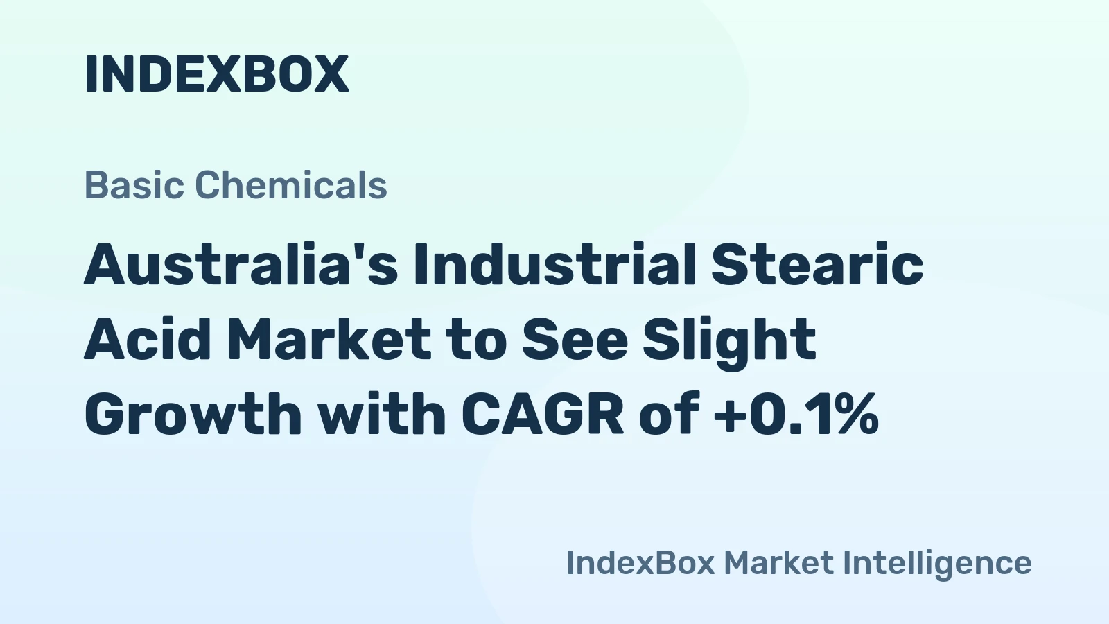 Australia's Industrial Stearic Acid Market to See Slight Growth with CAGR of +0.1%