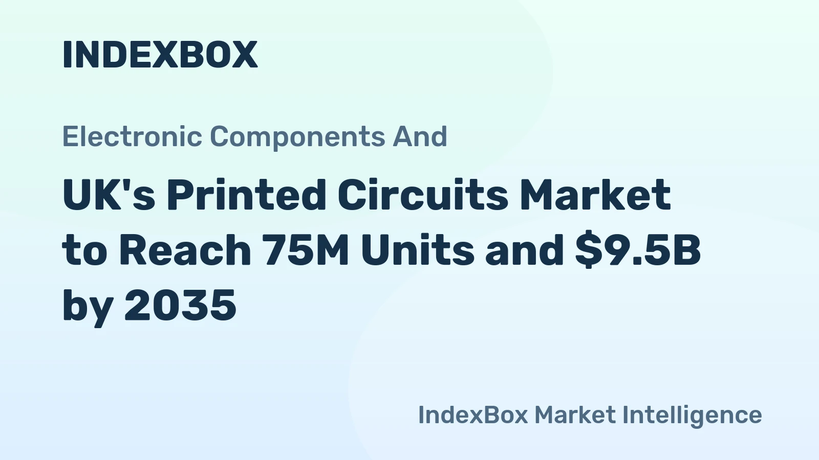 UK's Printed Circuits Market to Reach 75M Units and $9.5B by 2035