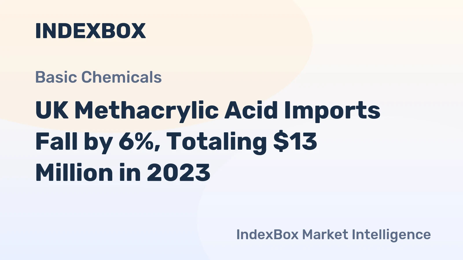 UK Methacrylic Acid Imports Fall by 6%, Totaling $13 Million in 2023