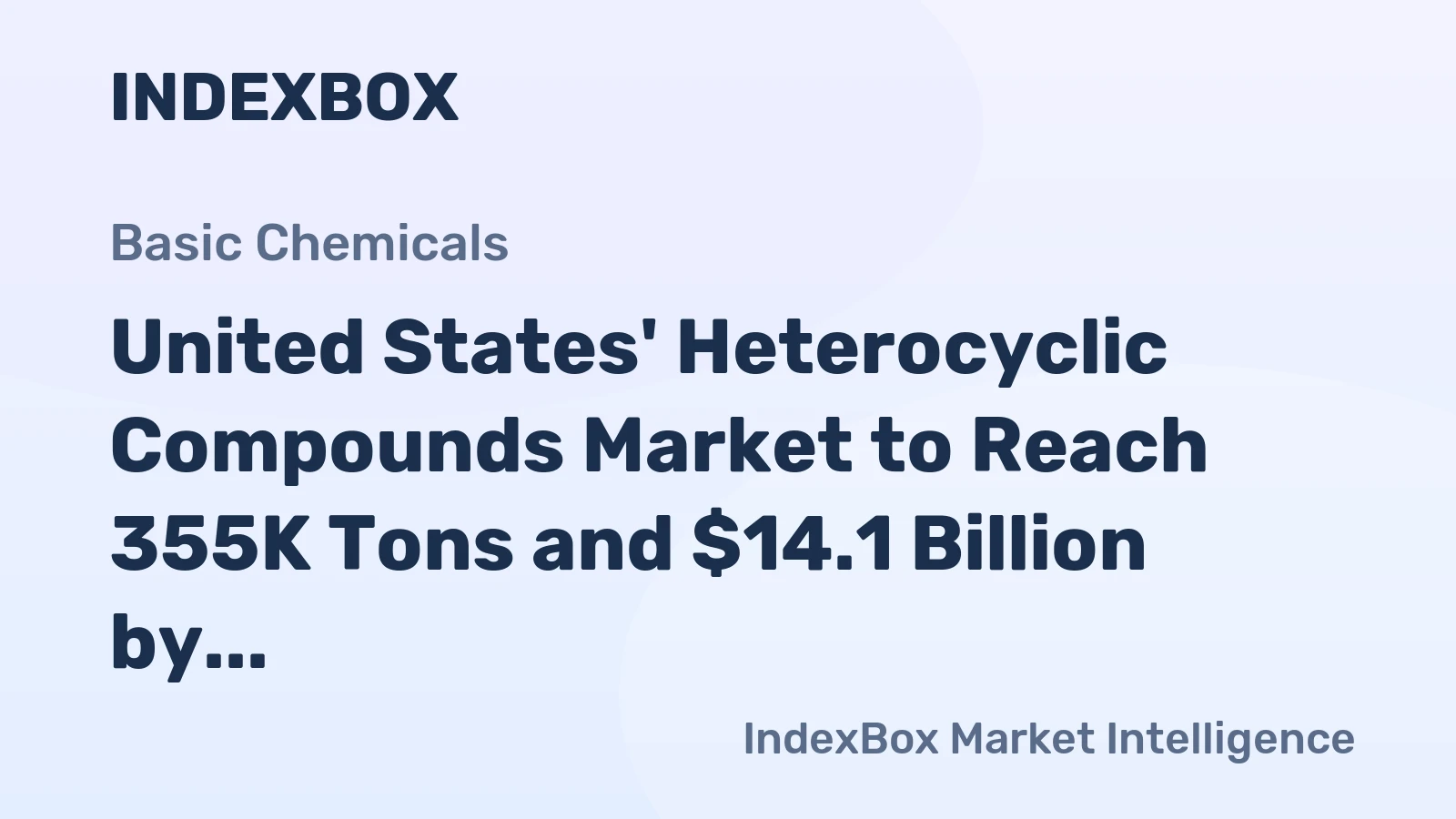 United States' Heterocyclic Compounds Market to Reach 355K Tons and $14.1 Billion by 2035