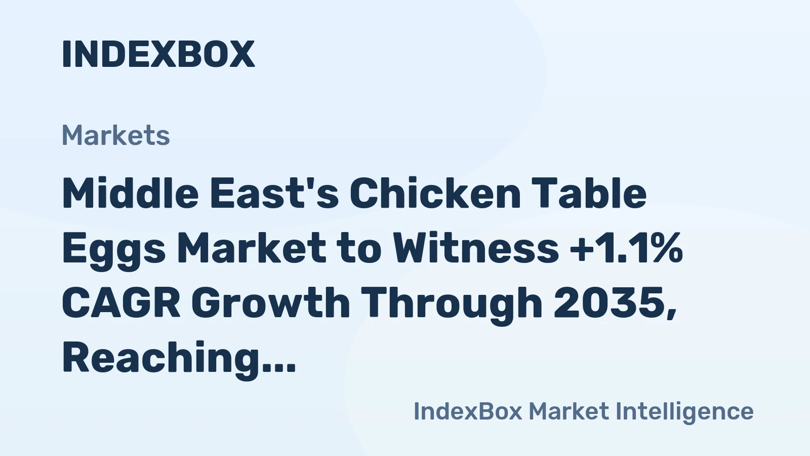 Middle East's Chicken Table Eggs Market to Witness +1.1% CAGR Growth Through 2035, Reaching $5.3B in Value