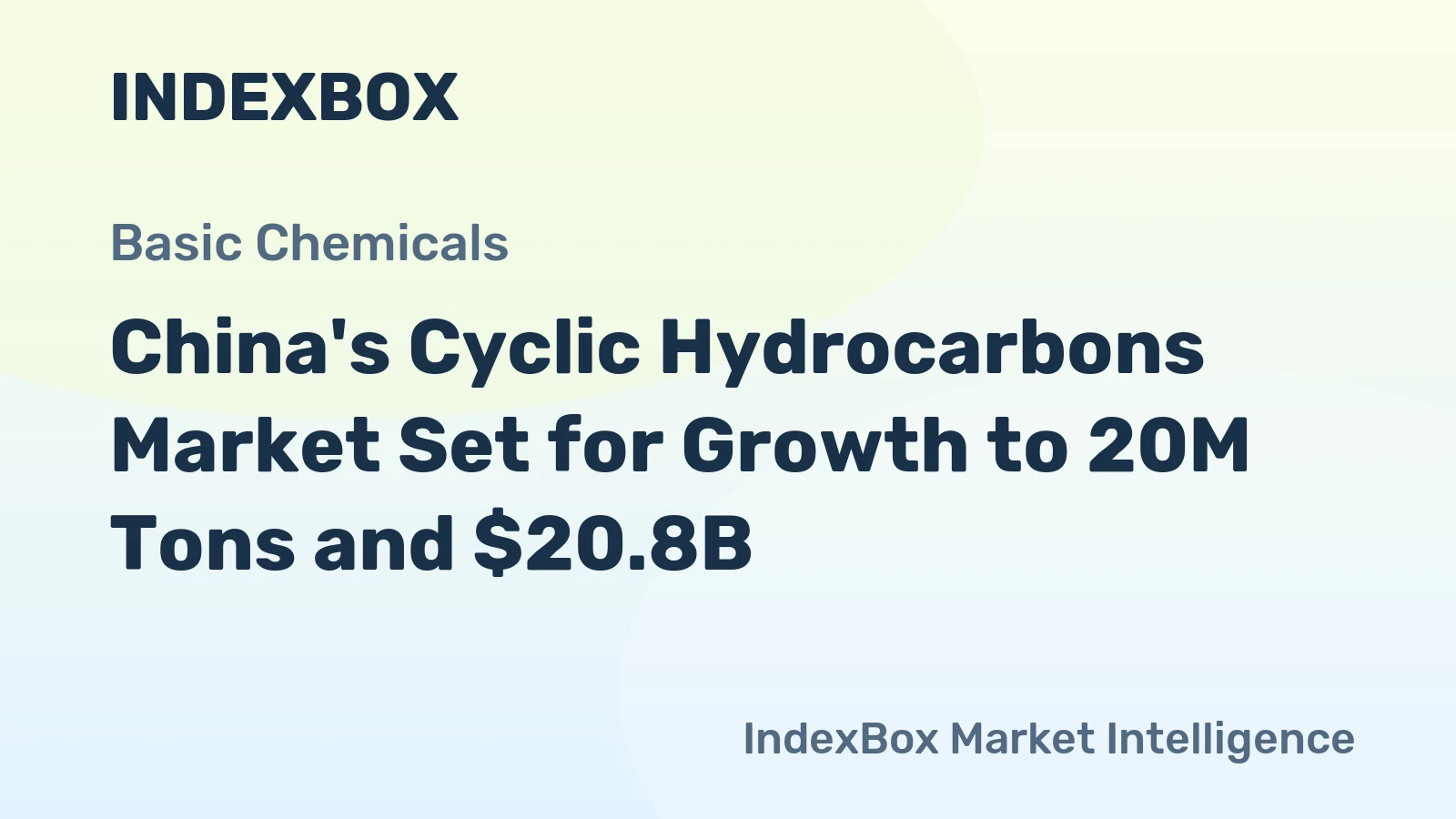 China's Cyclic Hydrocarbons Market Set for Growth to 20M Tons and $20.8B
