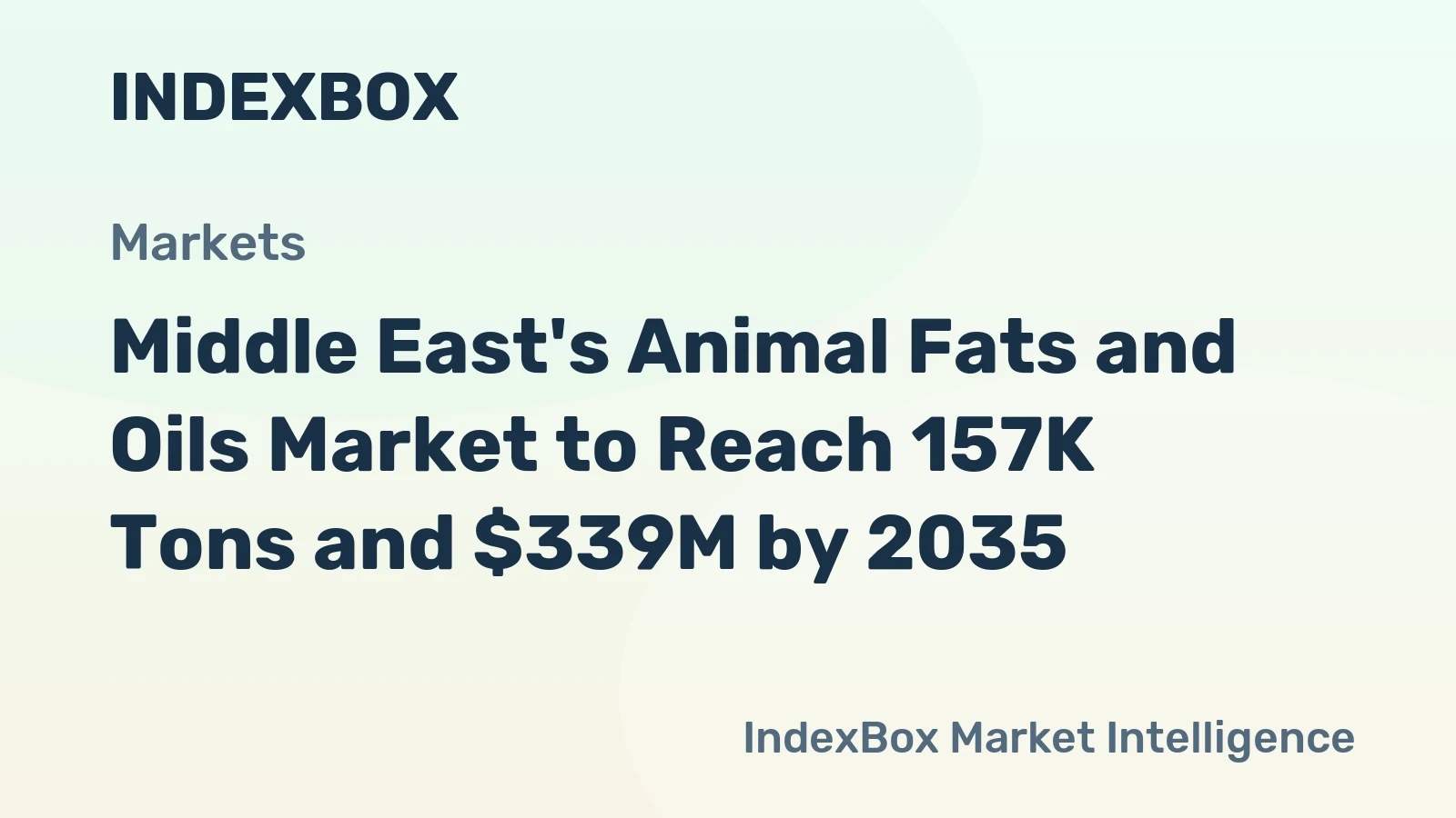 Middle East's Animal Fats and Oils Market to Reach 157K Tons and $339M by 2035