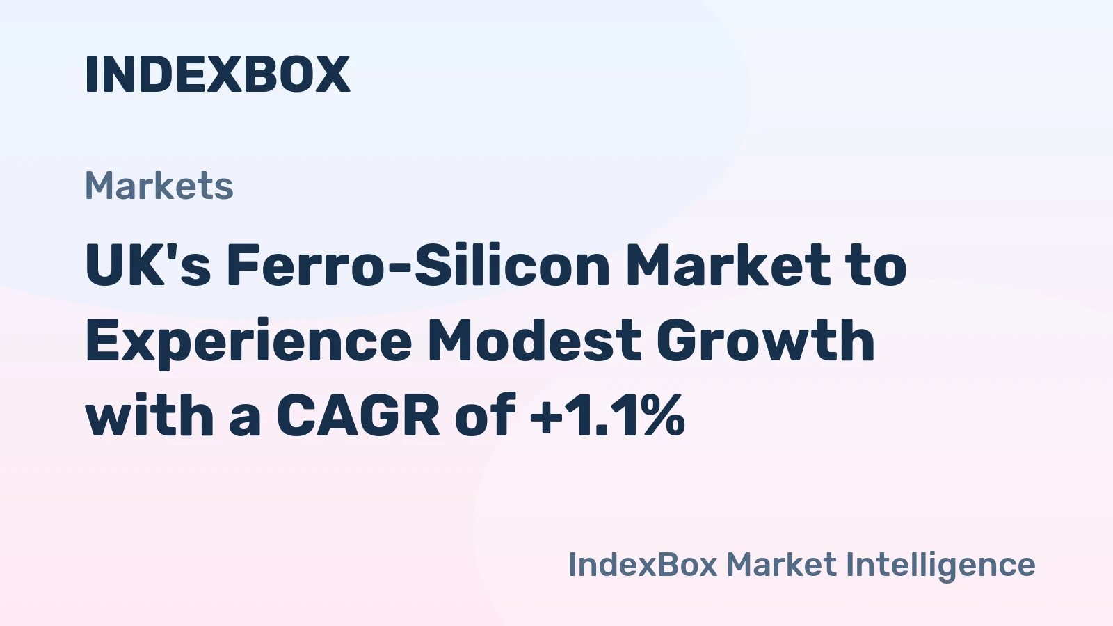 UK's Ferro-Silicon Market to Experience Modest Growth with a CAGR of +1.1%