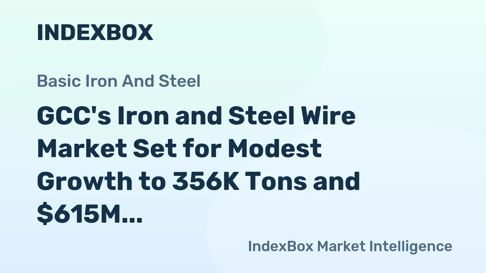 GCC's Iron and Steel Wire Market Set for Modest Growth to 356K Tons and $615M by 2035
