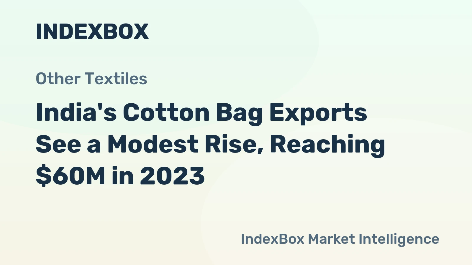 India's Cotton Bag Exports See a Modest Rise, Reaching $60M in 2023