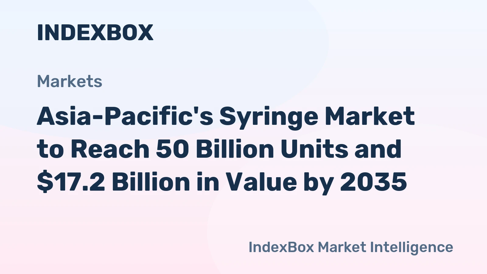 Asia-Pacific's Syringe Market to Reach 50 Billion Units and $17.2 Billion in Value by 2035