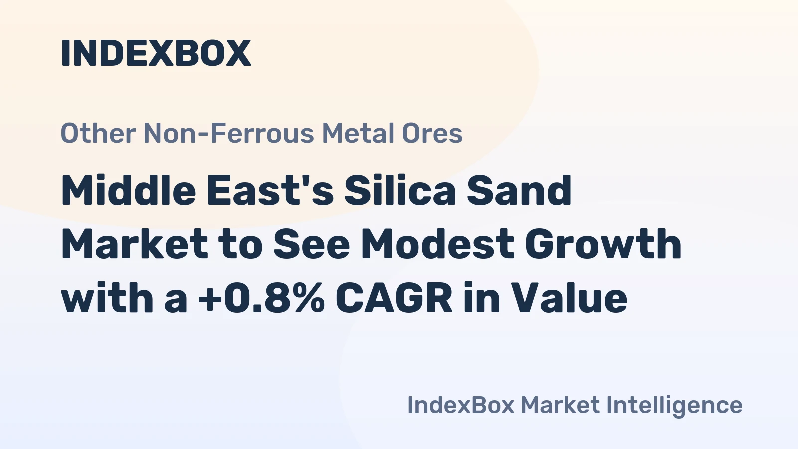 Middle East's Silica Sand Market to See Modest Growth with a +0.8% CAGR in Value