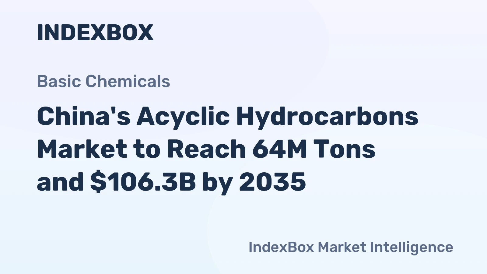 China's Acyclic Hydrocarbons Market to Reach 64M Tons and $106.3B by 2035