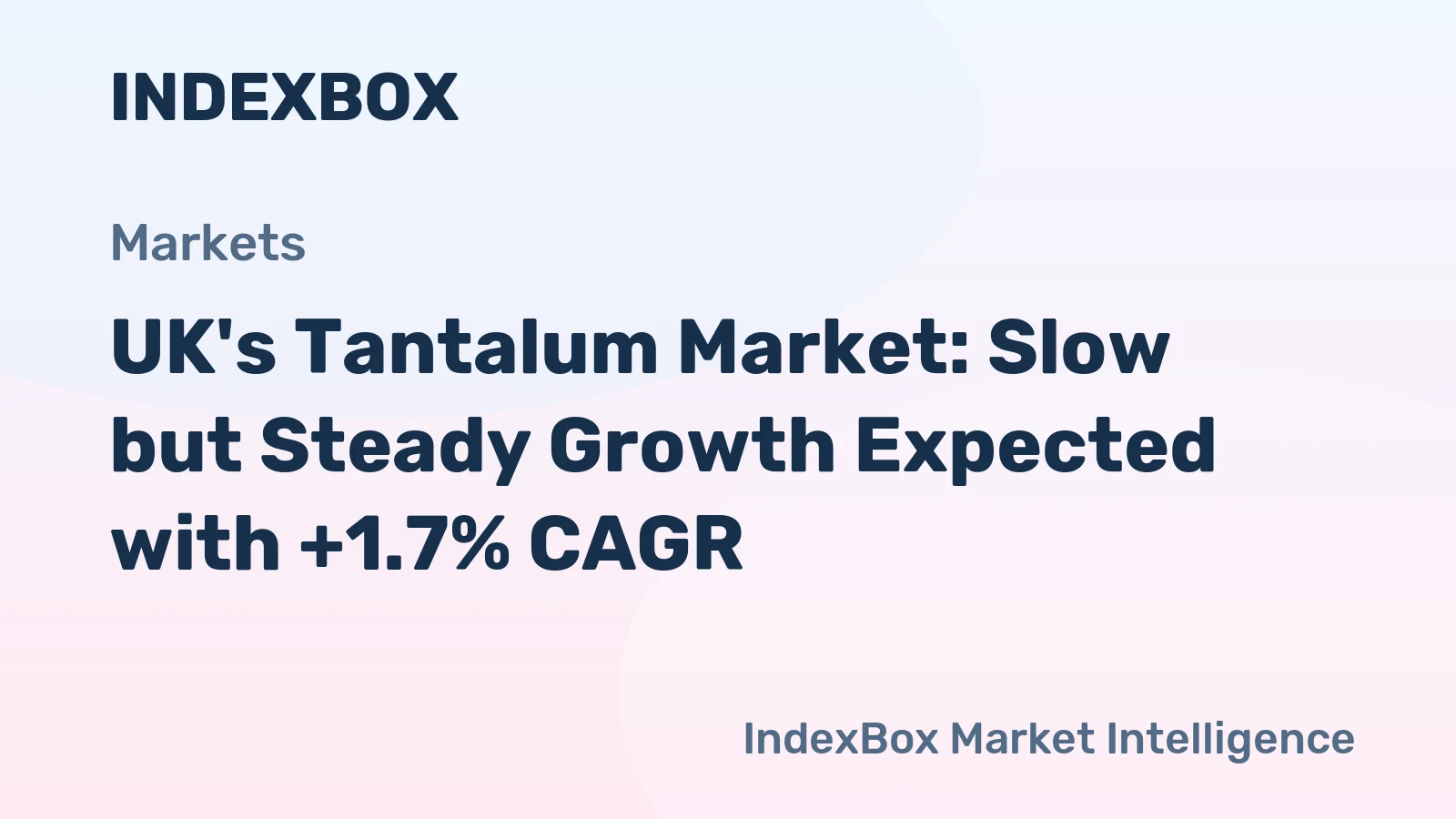 UK's Tantalum Market: Slow but Steady Growth Expected with +1.7% CAGR