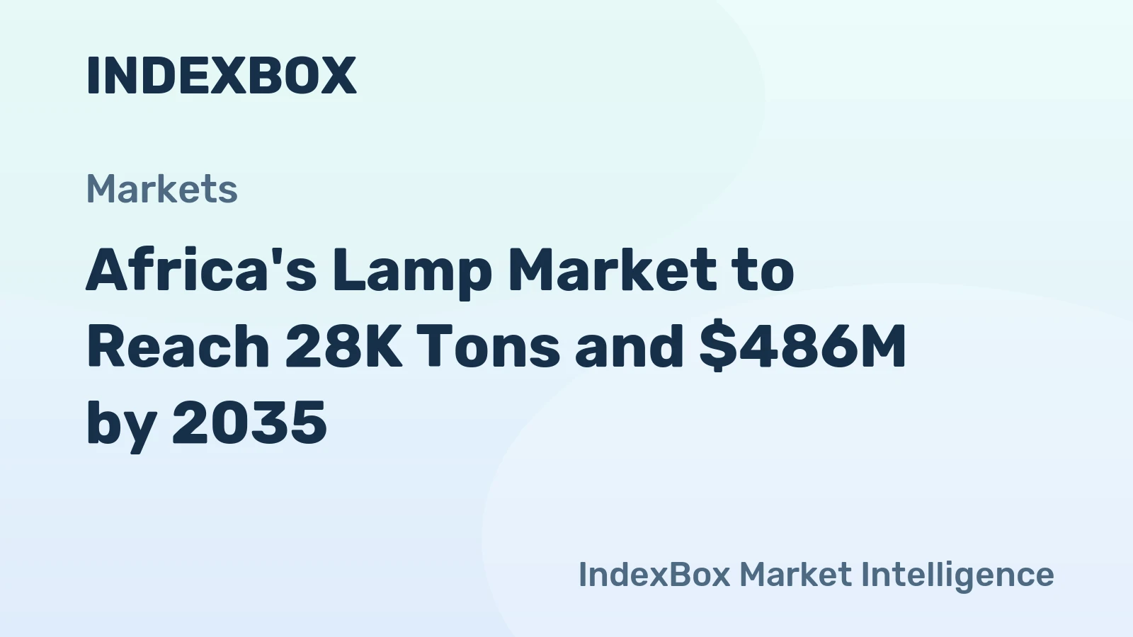 Africa's Lamp Market to Reach 28K Tons and $486M by 2035