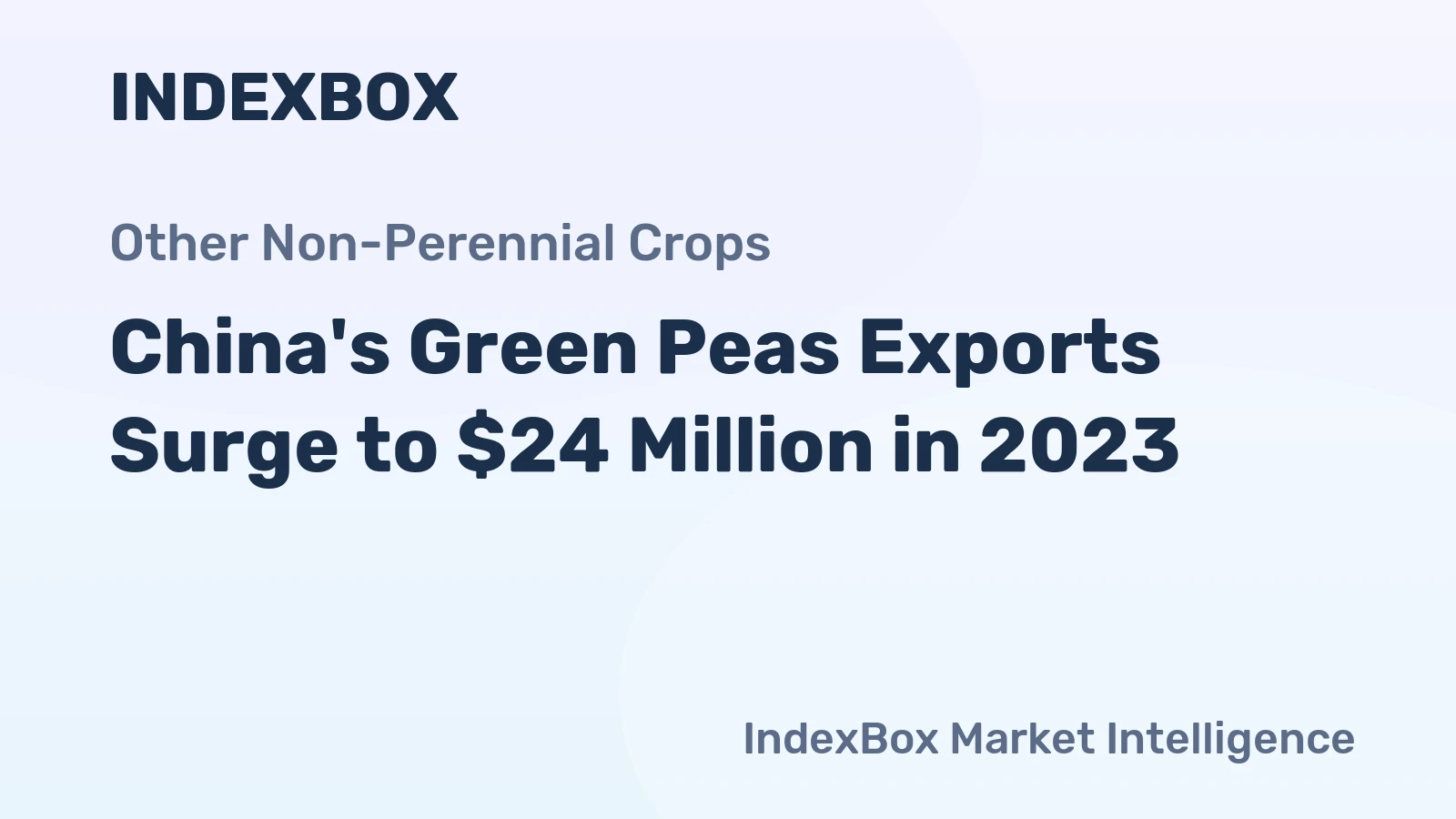 China's Green Peas Exports Surge to $24 Million in 2023