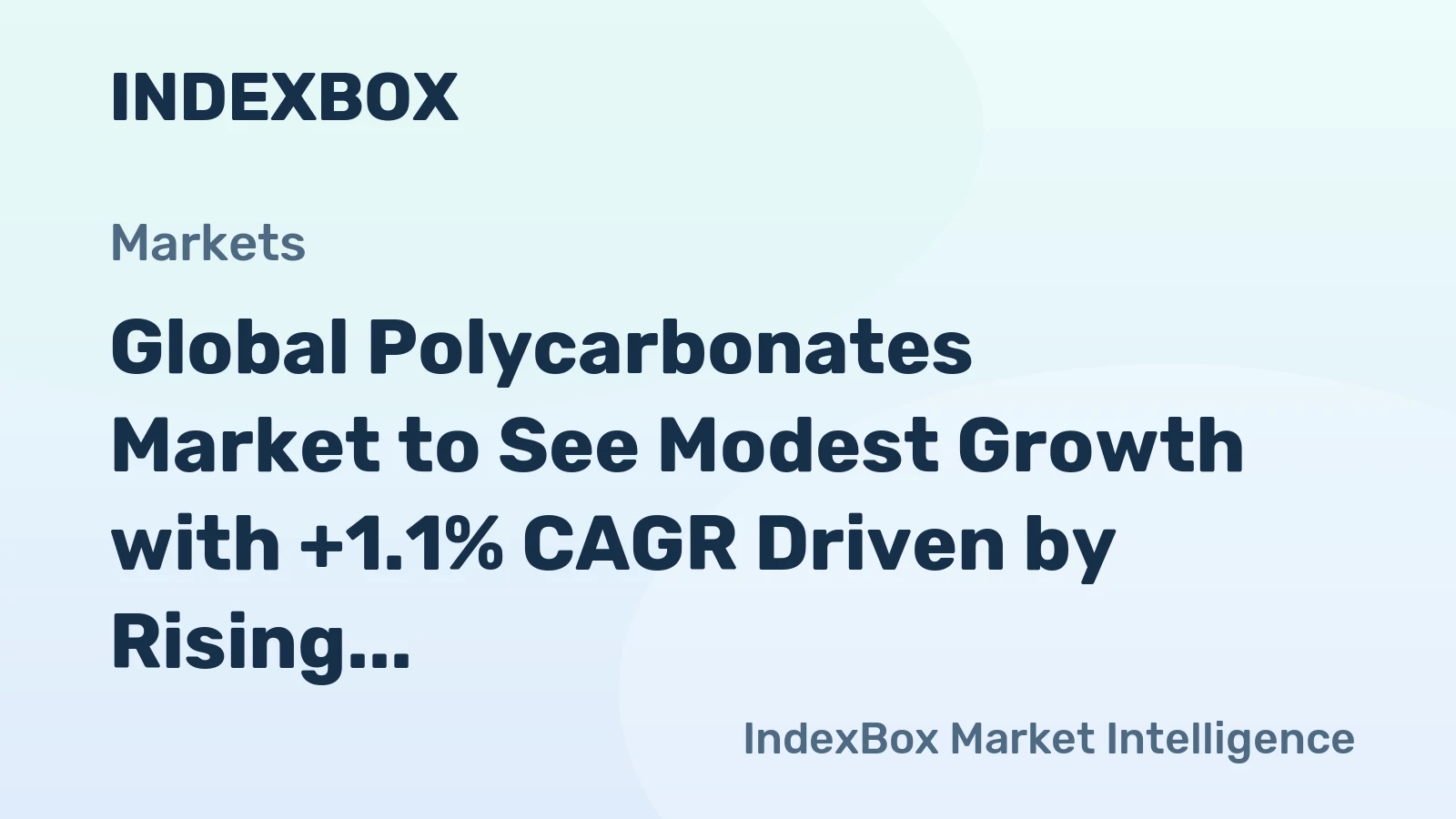 Global Polycarbonates Market to See Modest Growth with +1.1% CAGR Driven by Rising Demand Worldwide