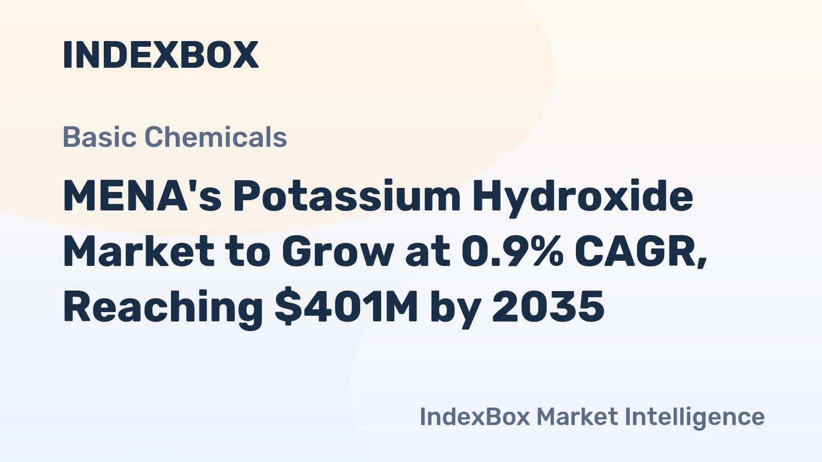 MENA's Potassium Hydroxide Market to Grow at 0.9% CAGR, Reaching $401M by 2035