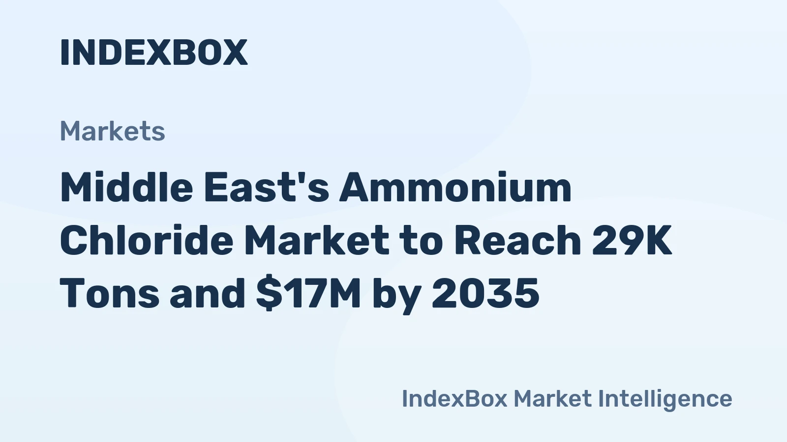 Middle East's Ammonium Chloride Market to Reach 29K Tons and $17M by 2035