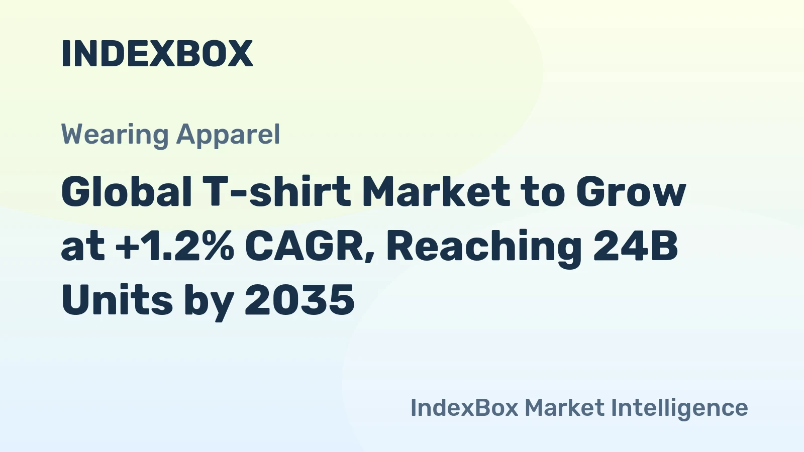 Global T-shirt Market to Grow at +1.2% CAGR, Reaching 24B Units by 2035