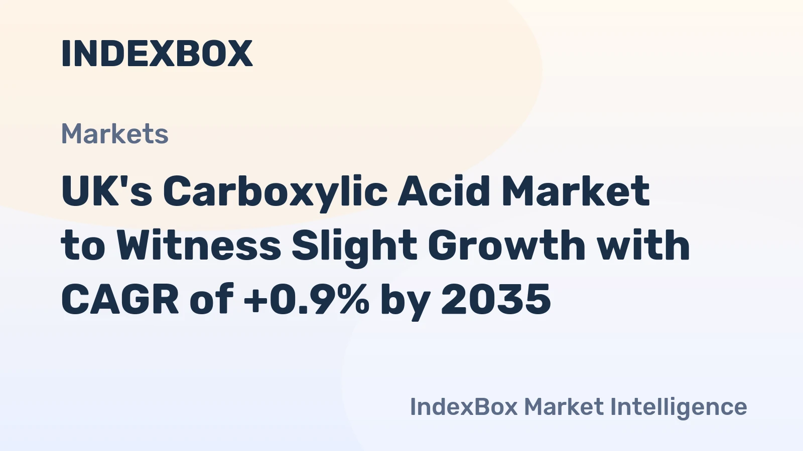 UK's Carboxylic Acid Market to Witness Slight Growth with CAGR of +0.9% by 2035