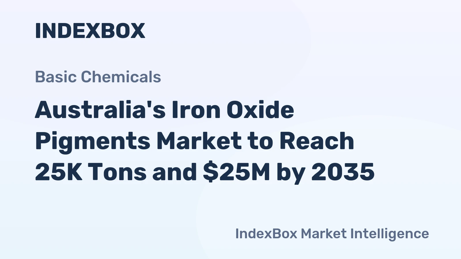 Australia's Iron Oxide Pigments Market to Reach 25K Tons and $25M by 2035