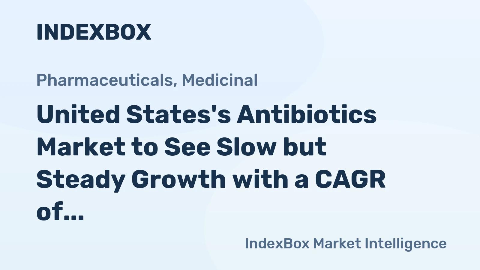United States's Antibiotics Market to See Slow but Steady Growth with a CAGR of +1.7% by 2035