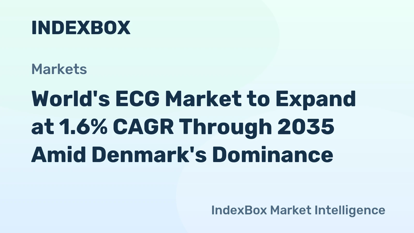World's ECG Market to Expand at 1.6% CAGR Through 2035 Amid Denmark's Dominance