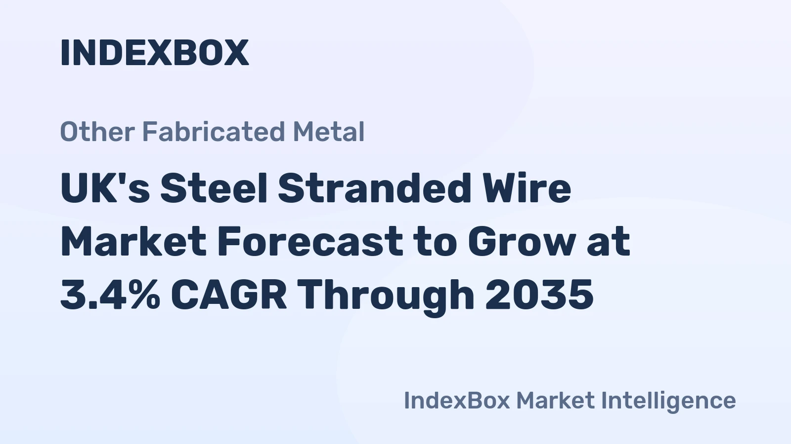 UK's Steel Stranded Wire Market Forecast to Grow at 3.4% CAGR Through 2035