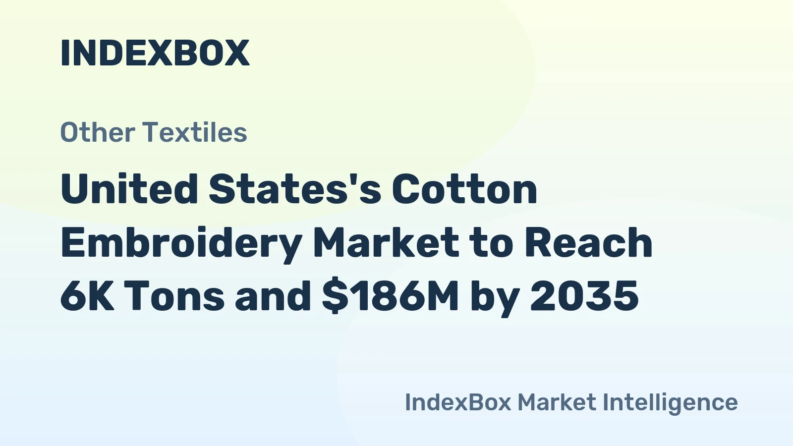 United States's Cotton Embroidery Market to Reach 6K Tons and $186M by 2035