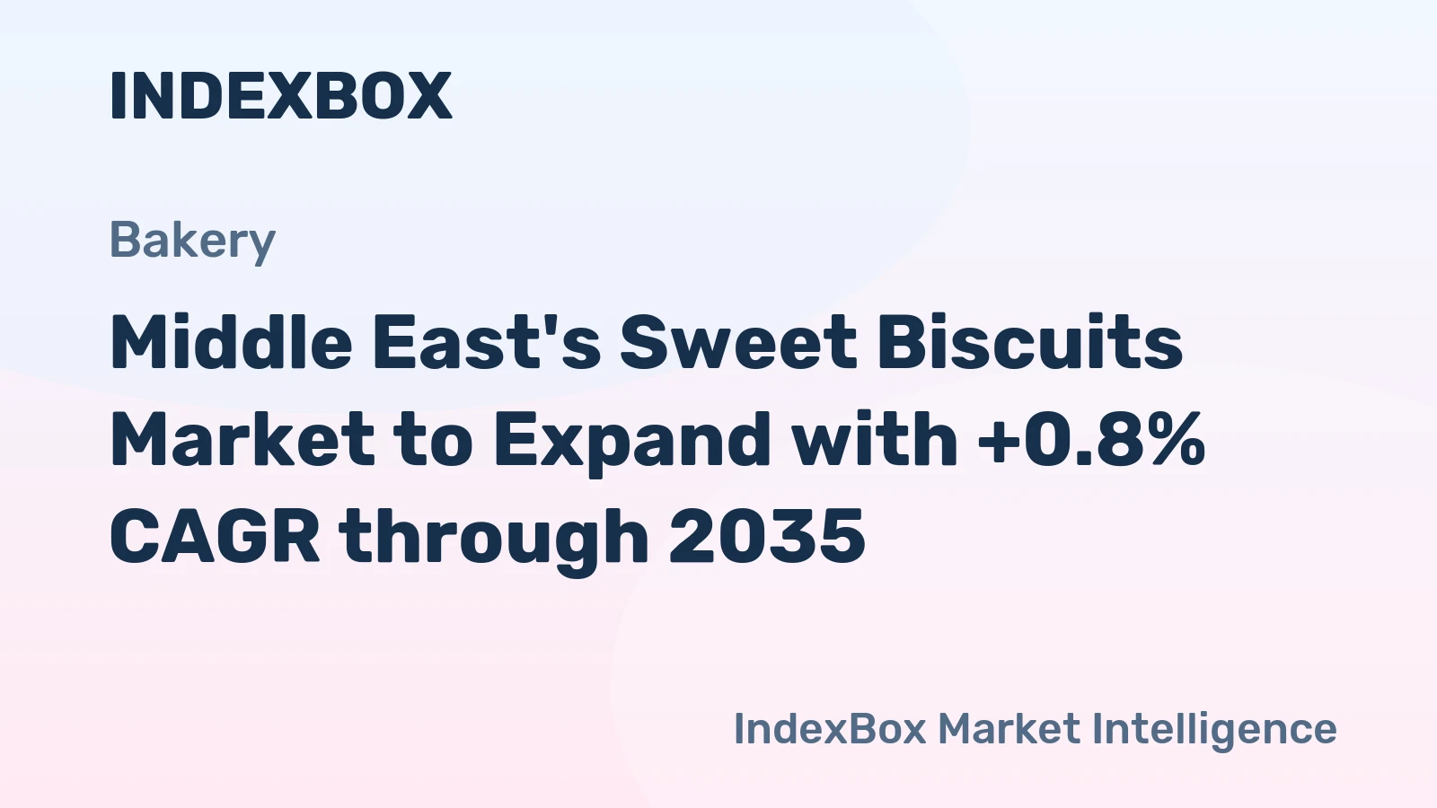 Middle East's Sweet Biscuits Market to Expand with +0.8% CAGR through 2035
