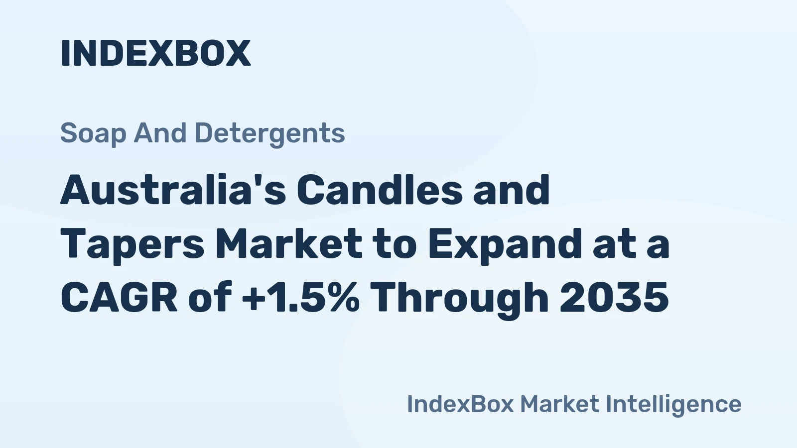 Australia's Candles and Tapers Market to Expand at a CAGR of +1.5% Through 2035