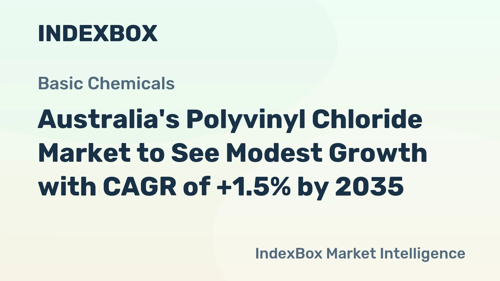Australia's Polyvinyl Chloride Market to See Modest Growth with CAGR of +1.5% by 2035