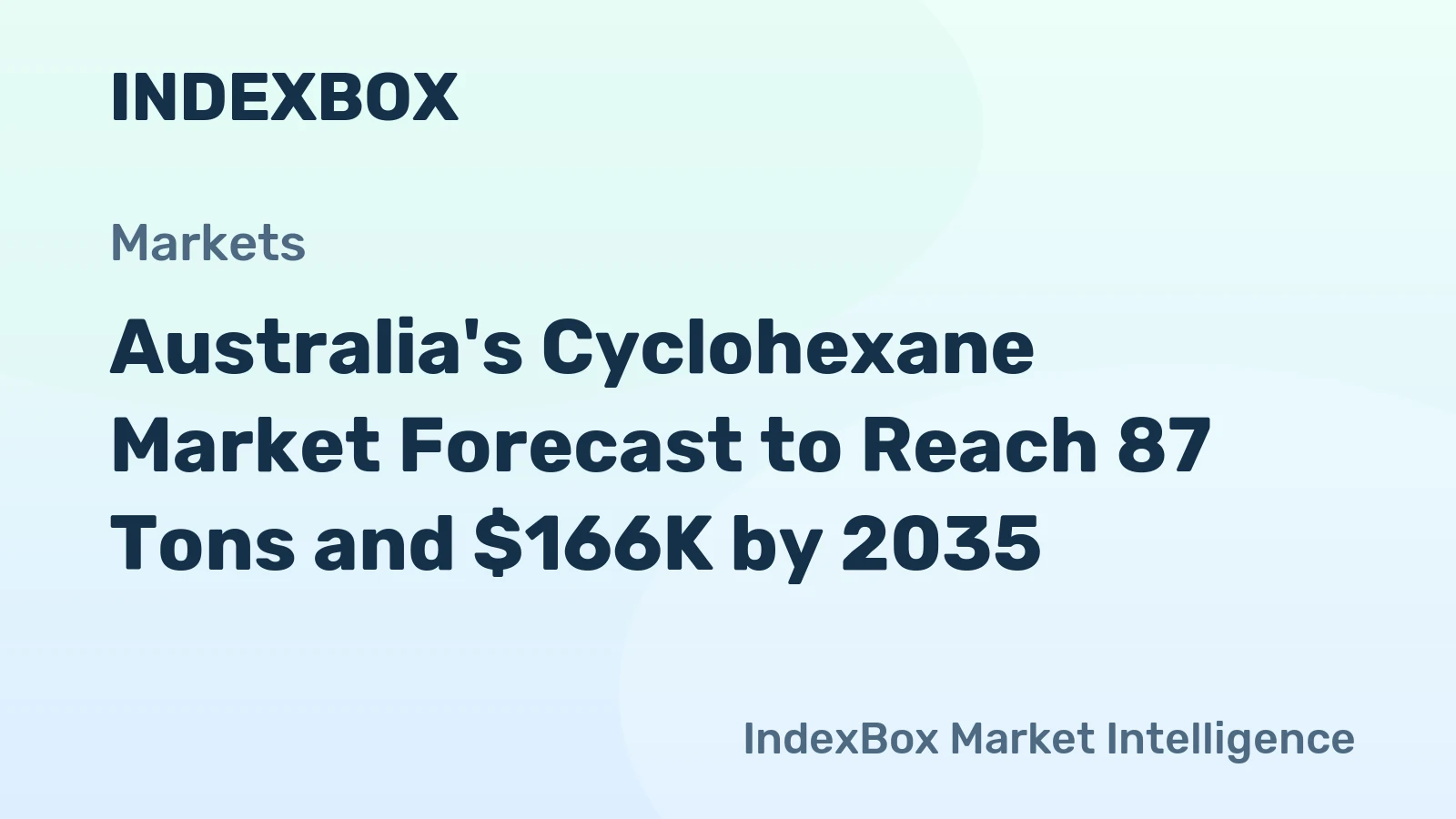 Australia's Cyclohexane Market Forecast to Reach 87 Tons and $166K by 2035
