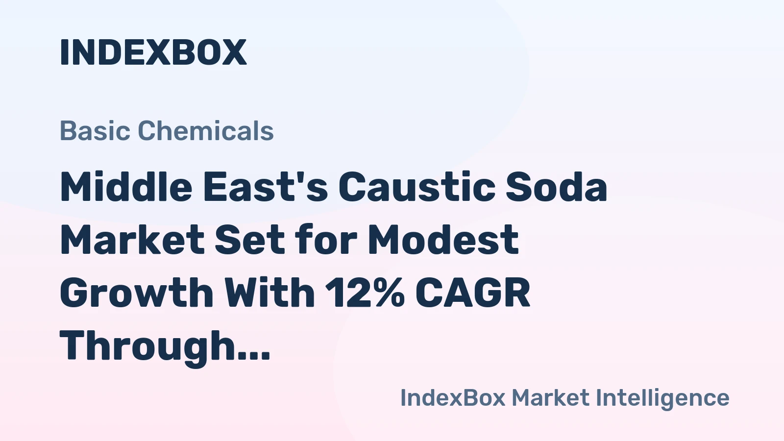 Middle East's Caustic Soda Market Set for Modest Growth With 12% CAGR Through 2035