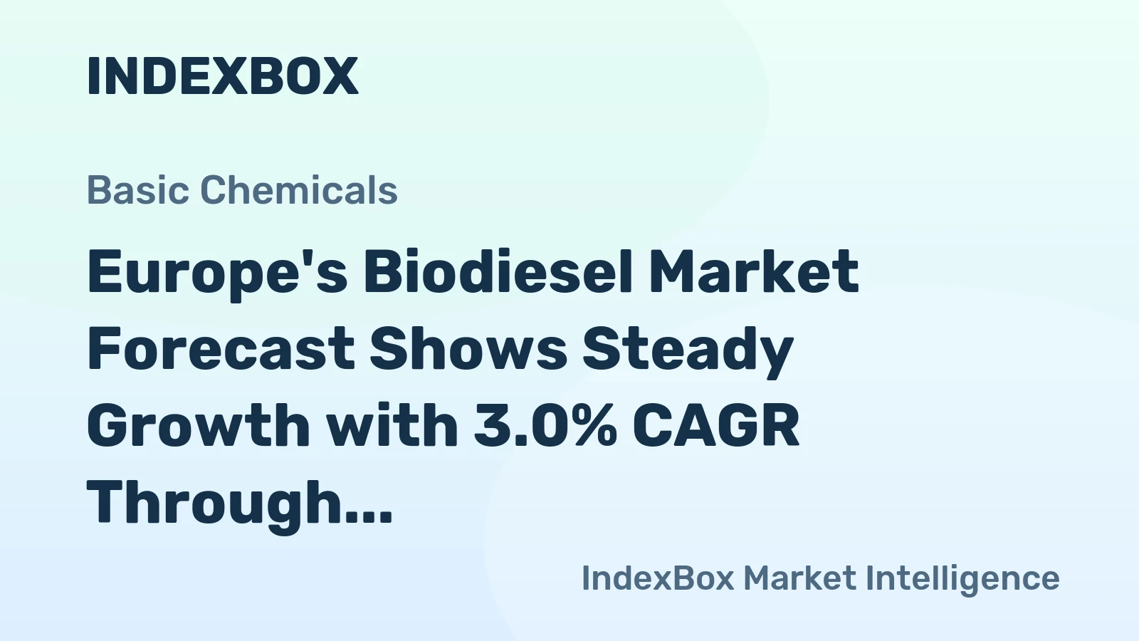 Europe's Biodiesel Market Forecast Shows Steady Growth with 3.0% CAGR Through 2035