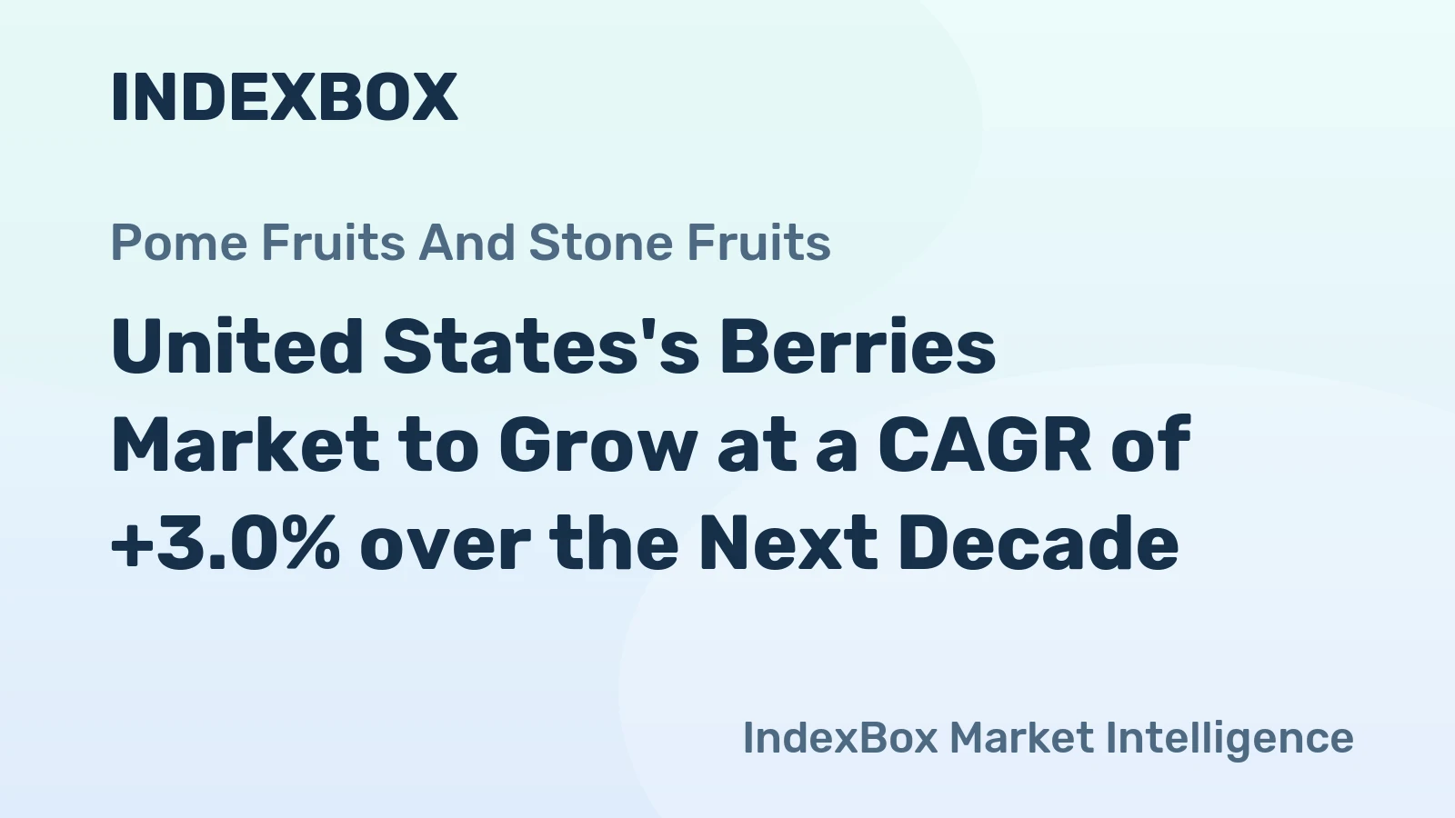 United States's Berries Market to Grow at a CAGR of +3.0% over the Next Decade