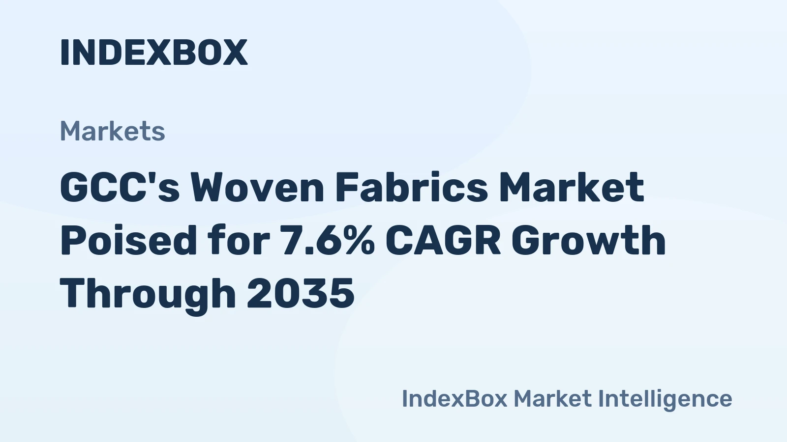 GCC's Woven Fabrics Market Poised for 7.6% CAGR Growth Through 2035