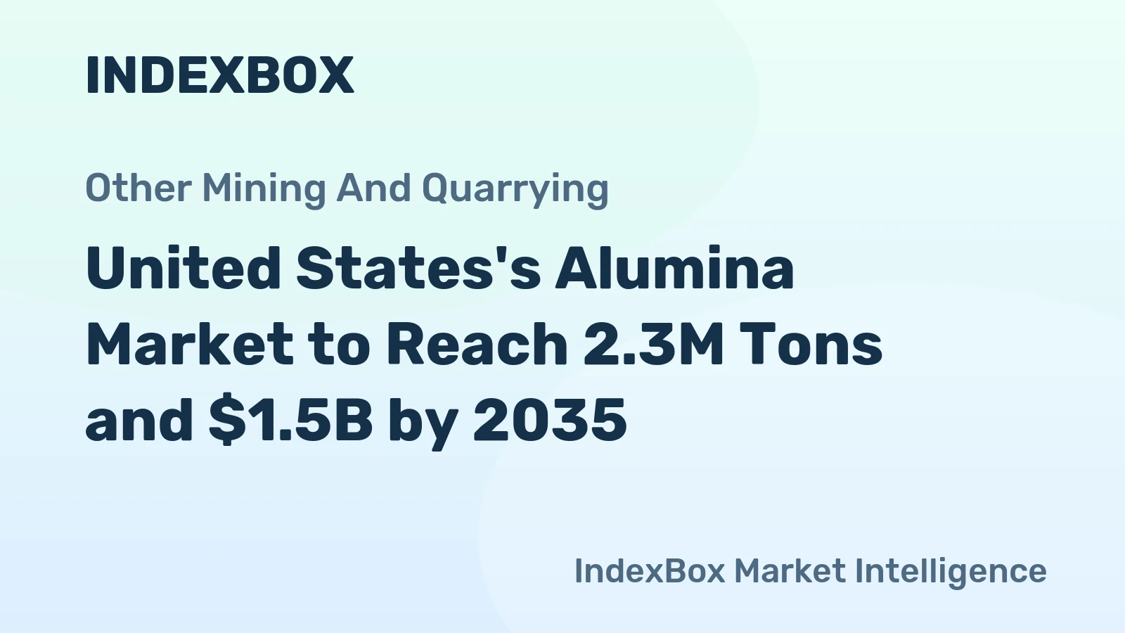 United States's Alumina Market to Reach 2.3M Tons and $1.5B by 2035