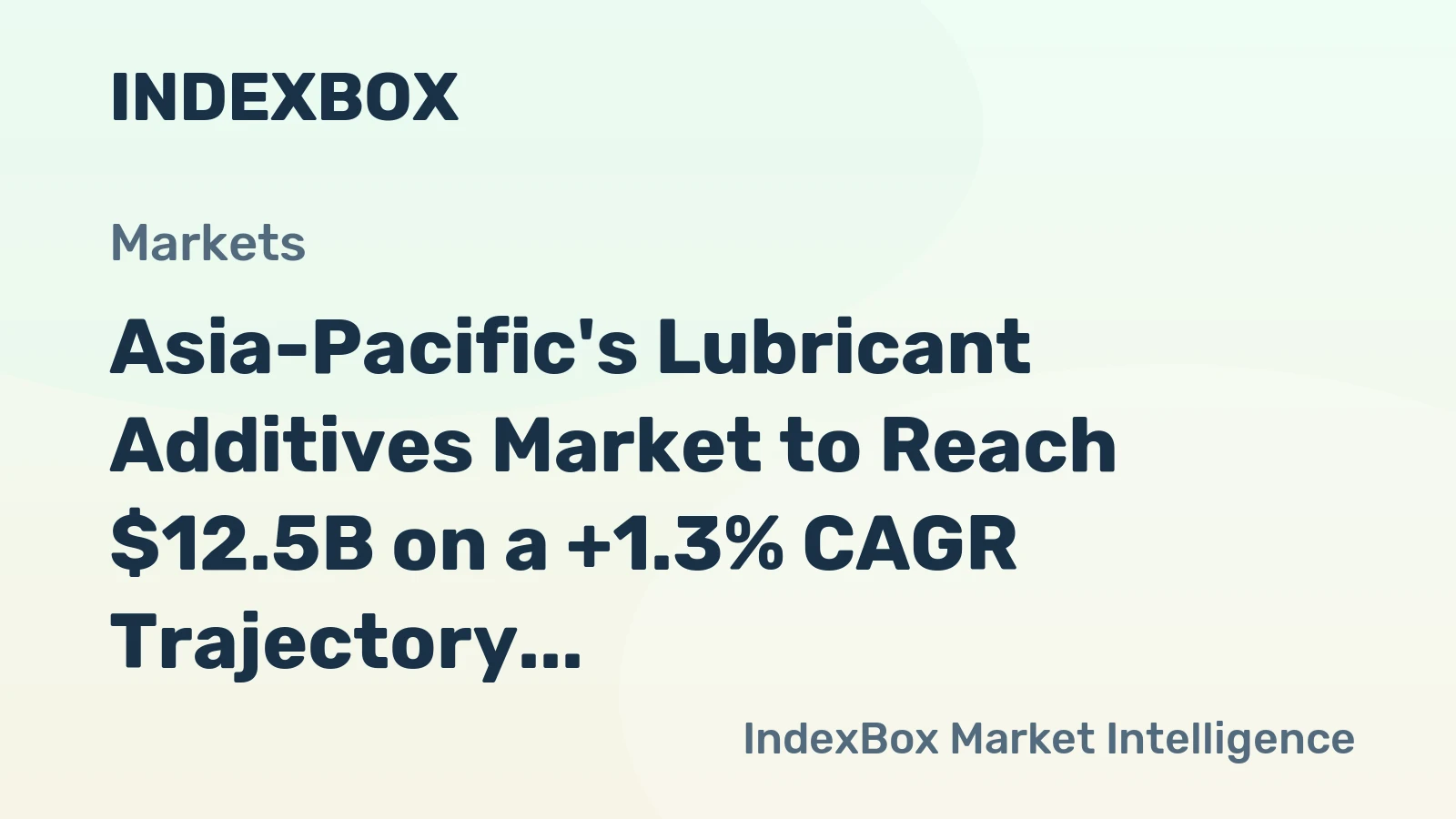 Asia-Pacific's Lubricant Additives Market to Reach $12.5B on a +1.3% CAGR Trajectory