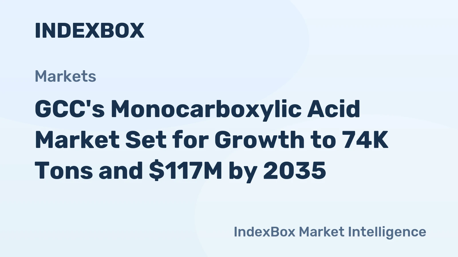 GCC's Monocarboxylic Acid Market Set for Growth to 74K Tons and $117M by 2035