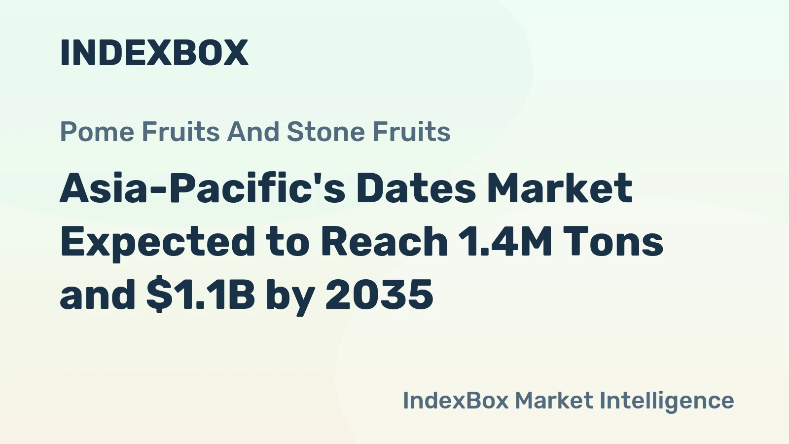 Asia-Pacific's Dates Market Expected to Reach 1.4M Tons and $1.1B by 2035