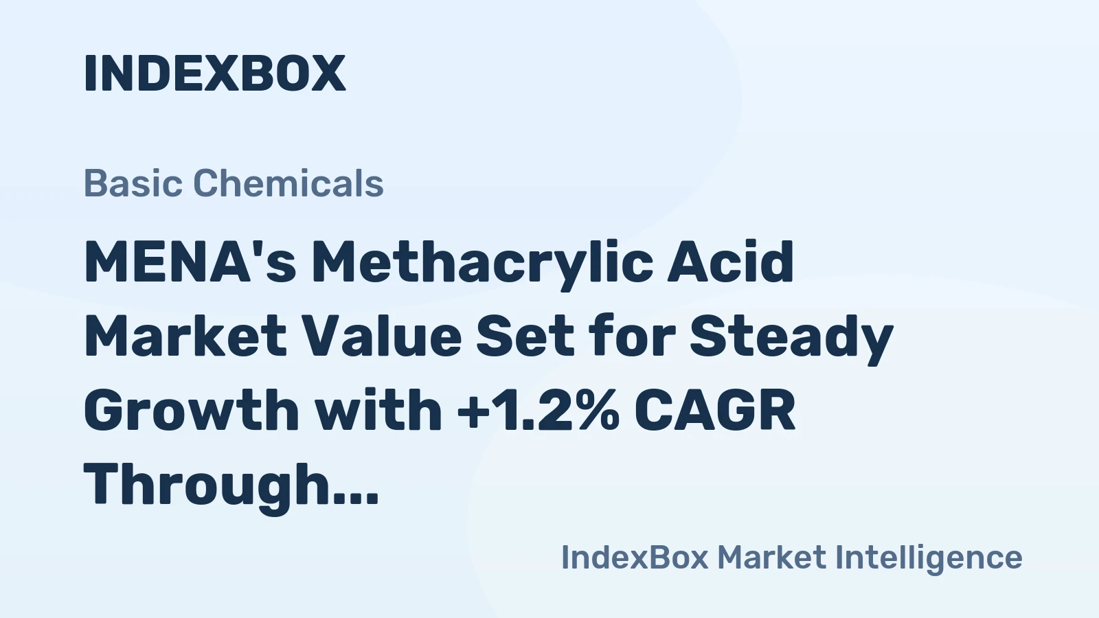 MENA's Methacrylic Acid Market Value Set for Steady Growth with +1.2% CAGR Through 2035