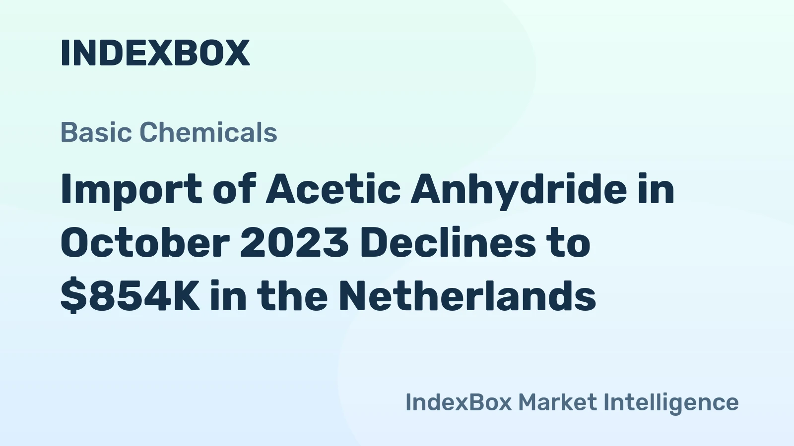 Import of Acetic Anhydride in October 2023 Declines to $854K in the Netherlands