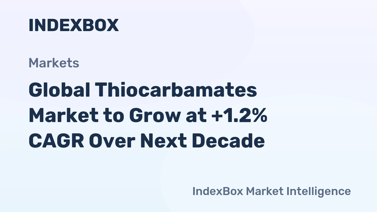 Global Thiocarbamates Market to Grow at +1.2% CAGR Over Next Decade