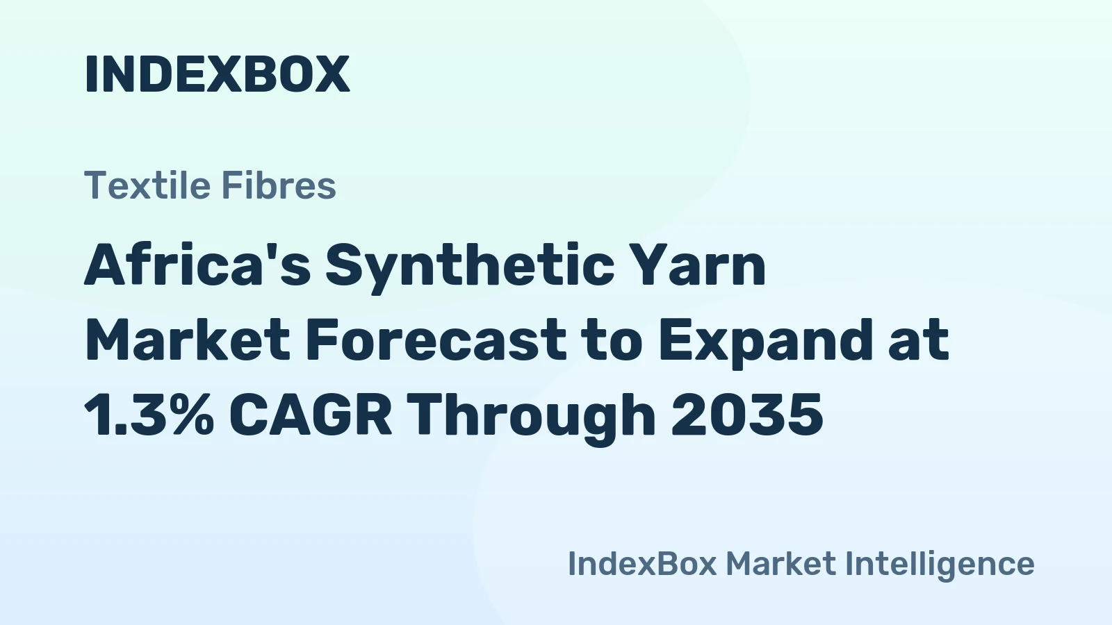 Africa's Synthetic Yarn Market Forecast to Expand at 1.3% CAGR Through 2035