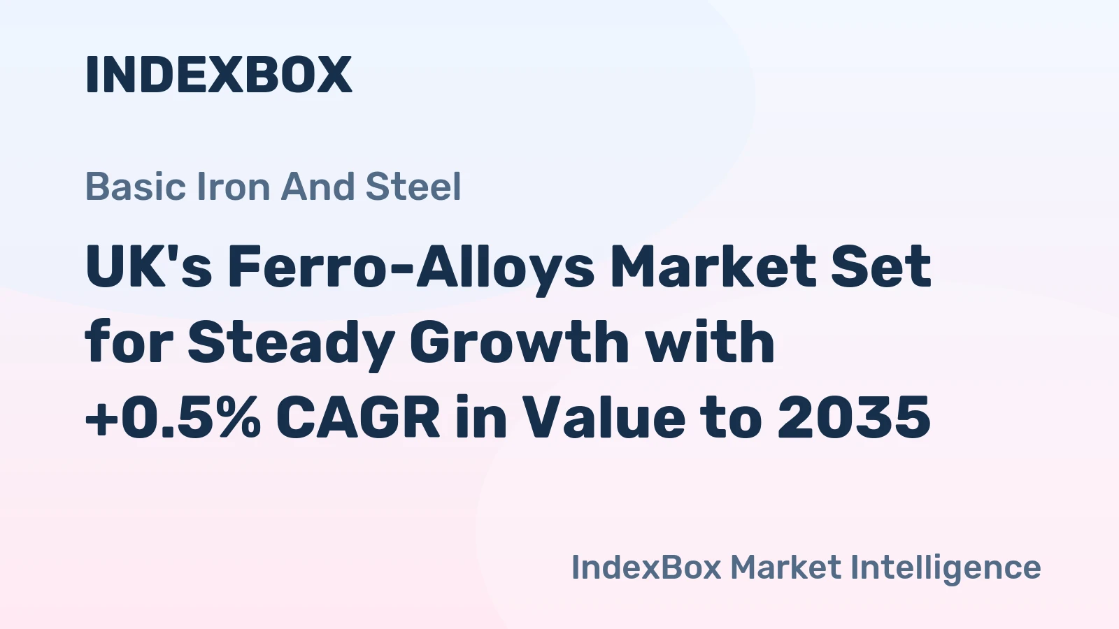 UK's Ferro-Alloys Market Set for Steady Growth with +0.5% CAGR in Value to 2035