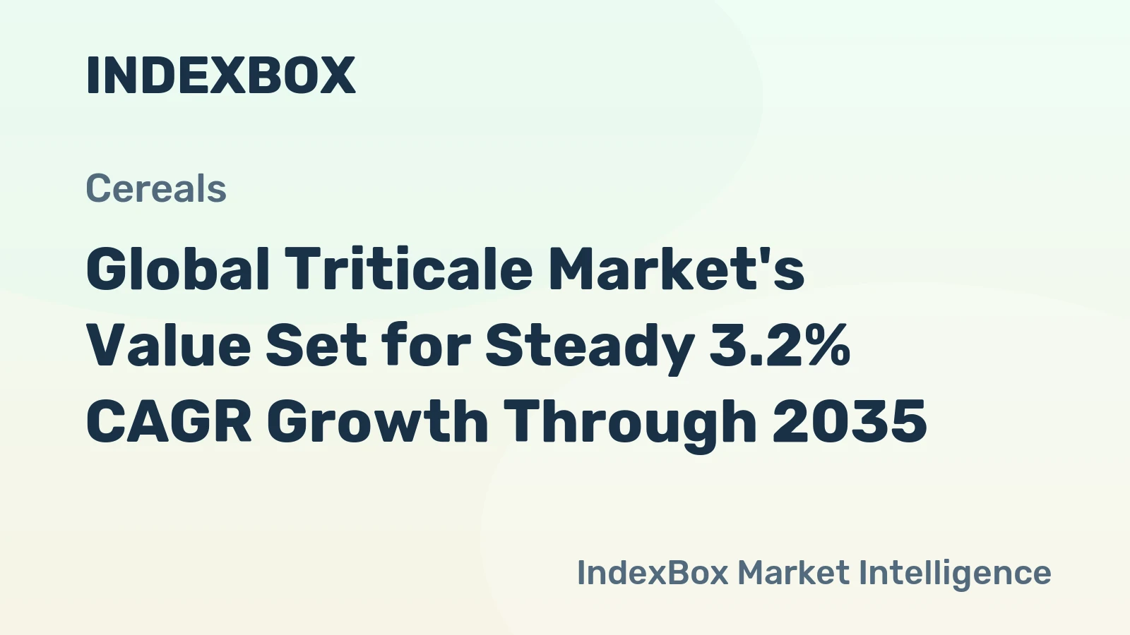 Global Triticale Market's Value Set for Steady 3.2% CAGR Growth Through 2035