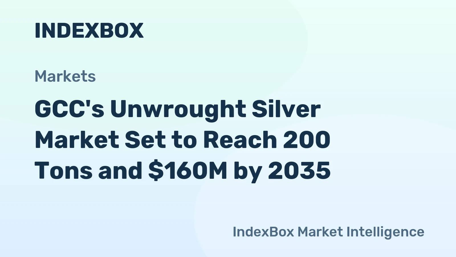 GCC's Unwrought Silver Market Set to Reach 200 Tons and $160M by 2035