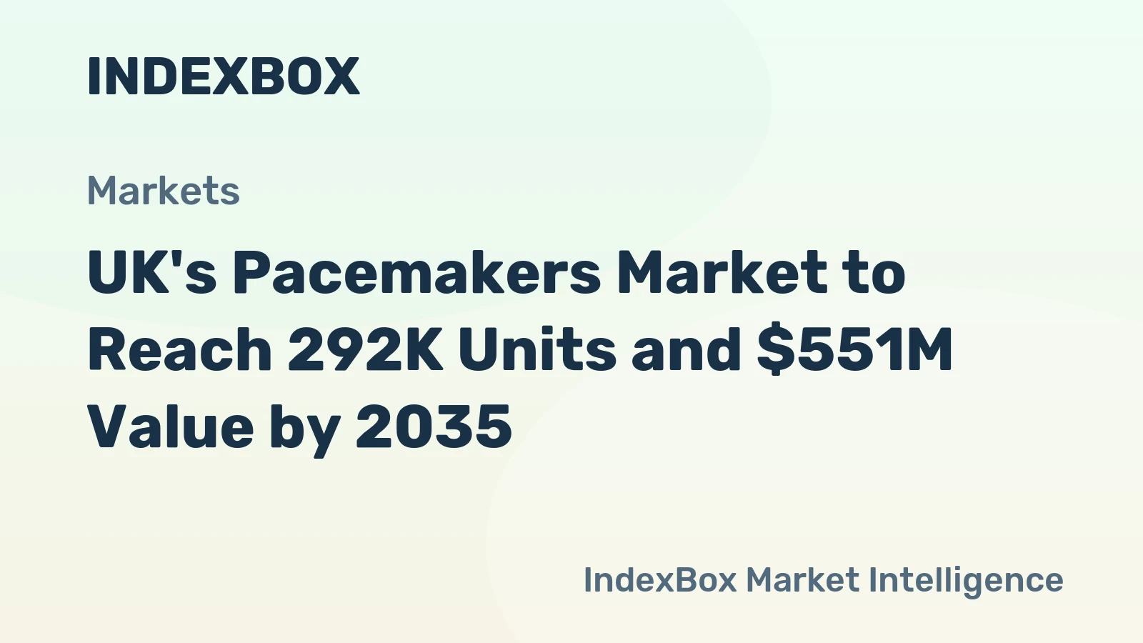 UK's Pacemakers Market to Reach 292K Units and $551M Value by 2035