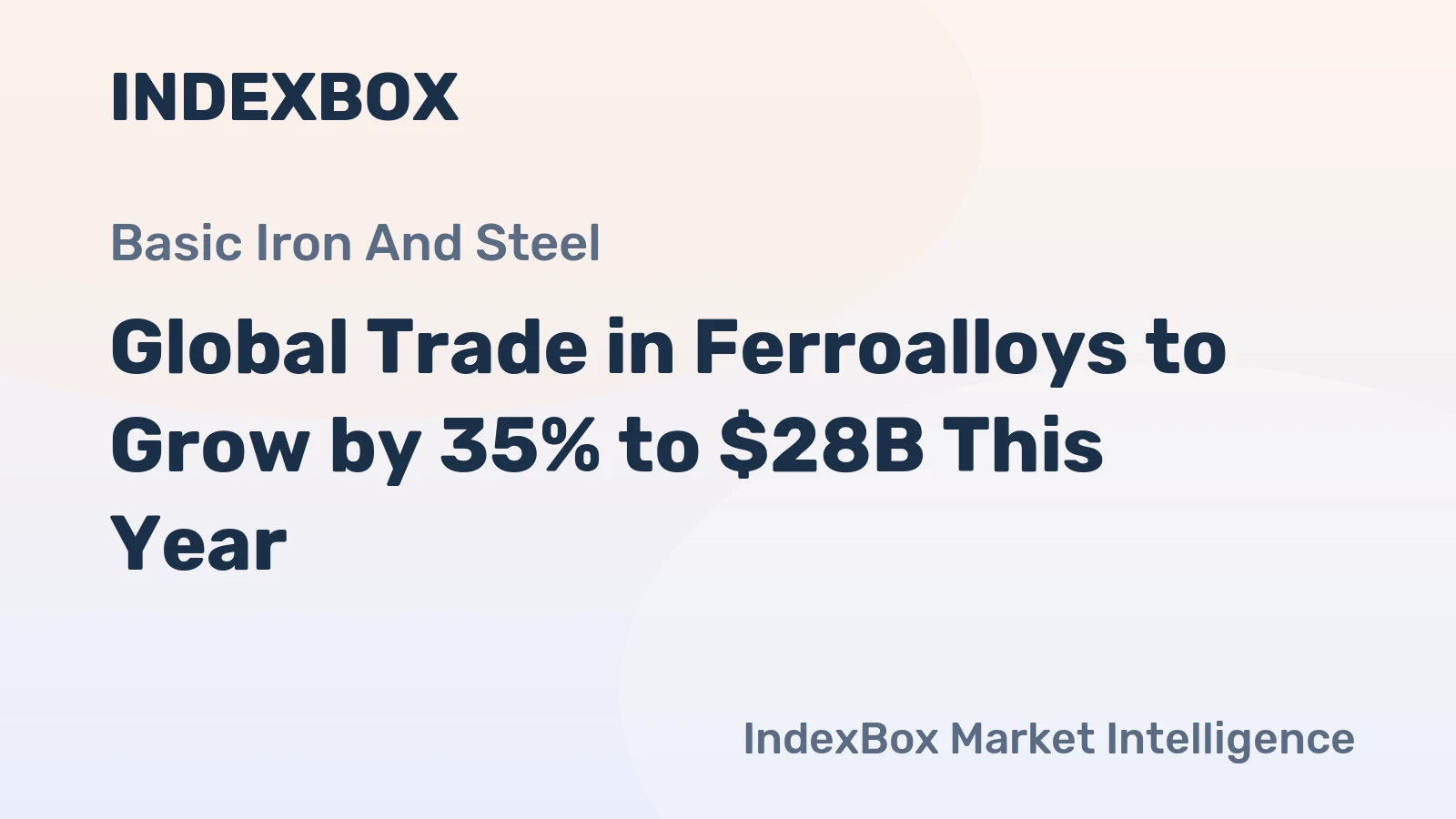 Global Trade in Ferroalloys to Grow by 35% to $28B This Year