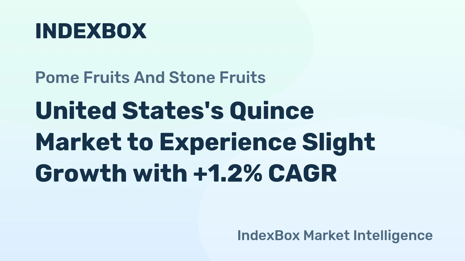 United States's Quince Market to Experience Slight Growth with +1.2% CAGR