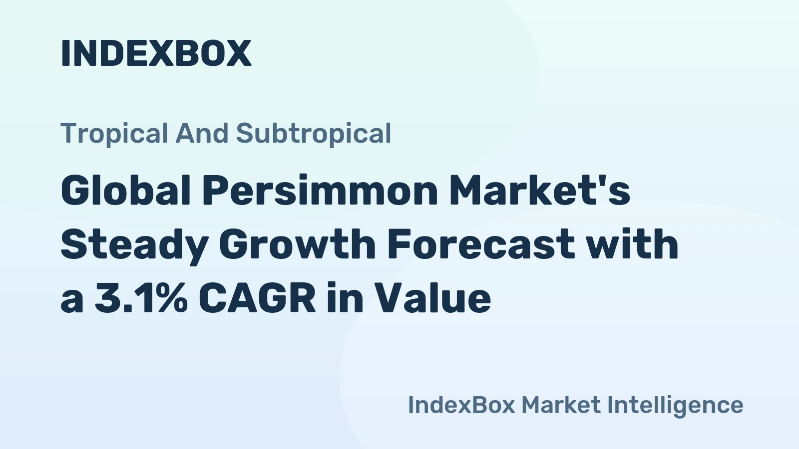 Global Persimmon Market's Steady Growth Forecast with a 3.1% CAGR in Value