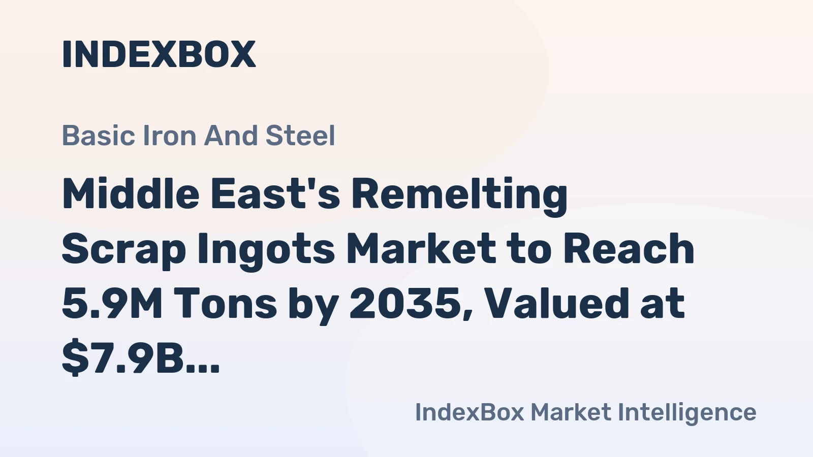 Middle East's Remelting Scrap Ingots Market to Reach 5.9M Tons by 2035, Valued at $7.9B